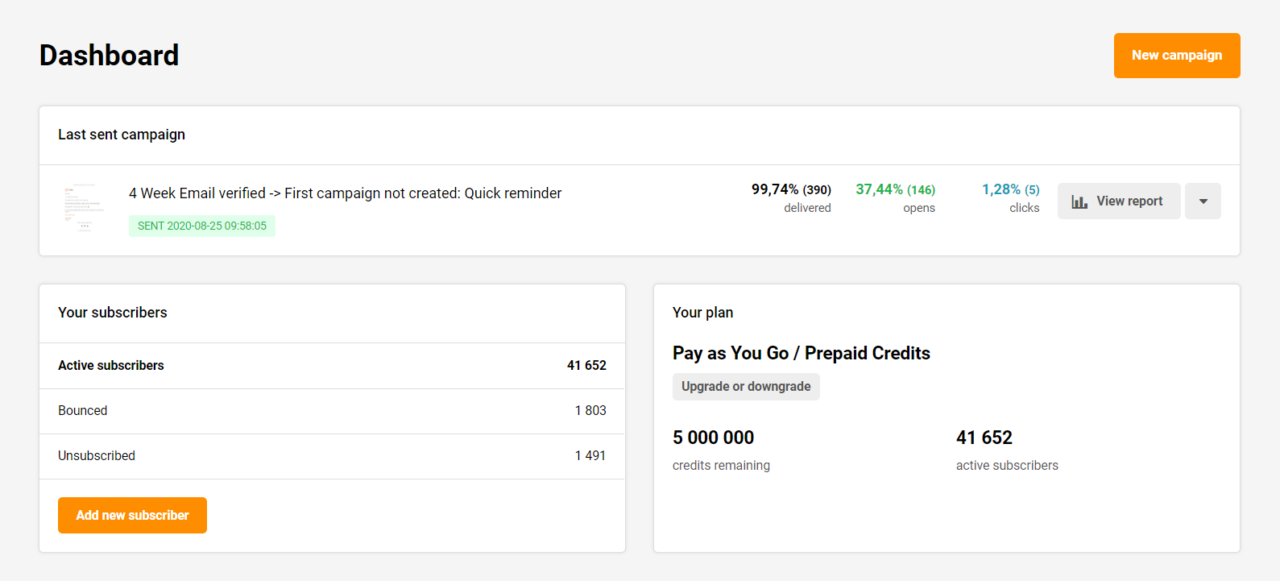 The dashboard section – Sender Help Center