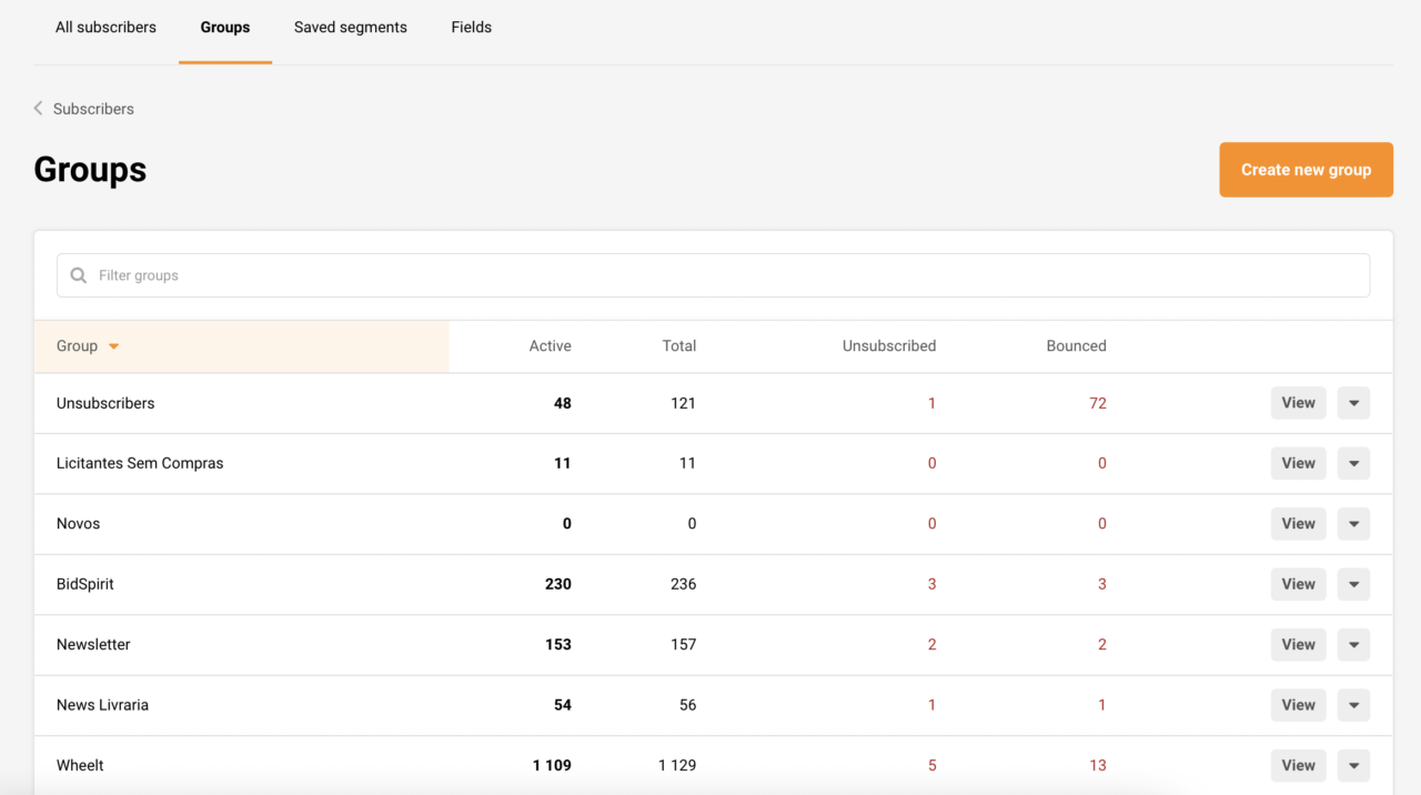 Subscribers Management: Groups – Sender Help Center